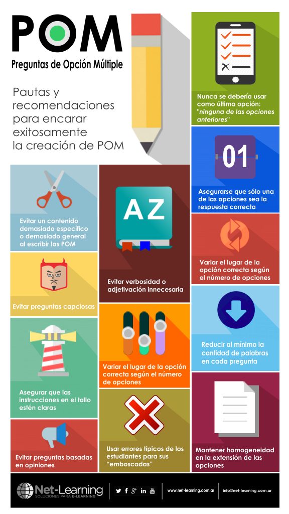 Claves para el diseño de preguntas de opción múltiple - Net-Learning