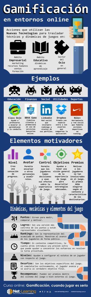 Gamificación y aprendizaje basado en el juego: ¿en qué se diferencian ... Gamificación y aprendizaje basado en el juego: ¿en qué se diferencian ...