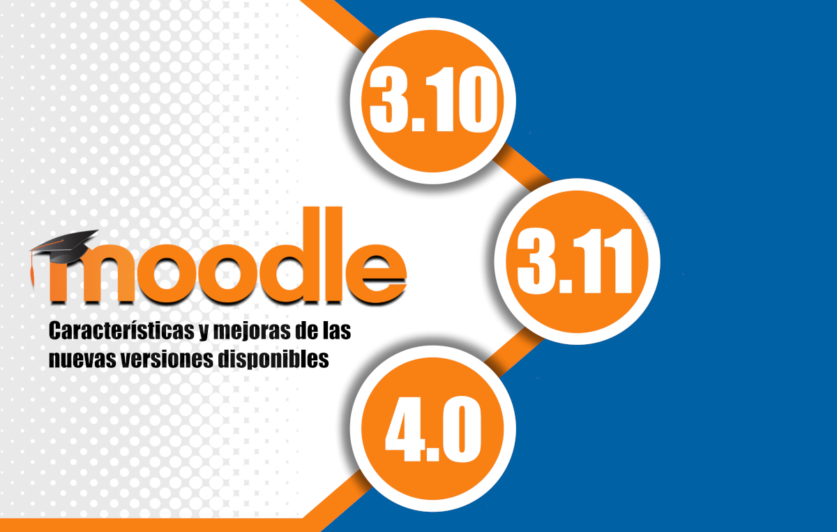 Moodle: Nuevas características y mejoras - Net-Learning